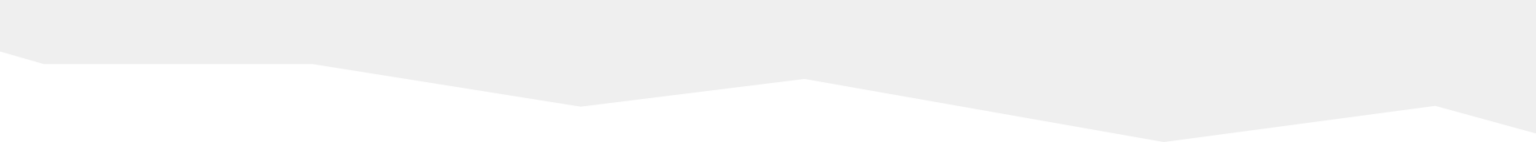 Leading American Cord and Webbing Manufacturers in USA