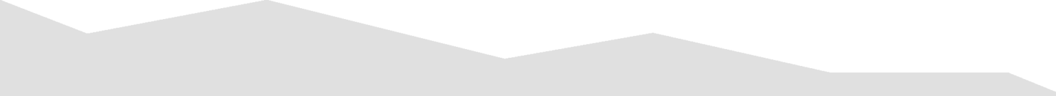 Your Go-To Cord Strap Company for USA-Made Webbing Straps